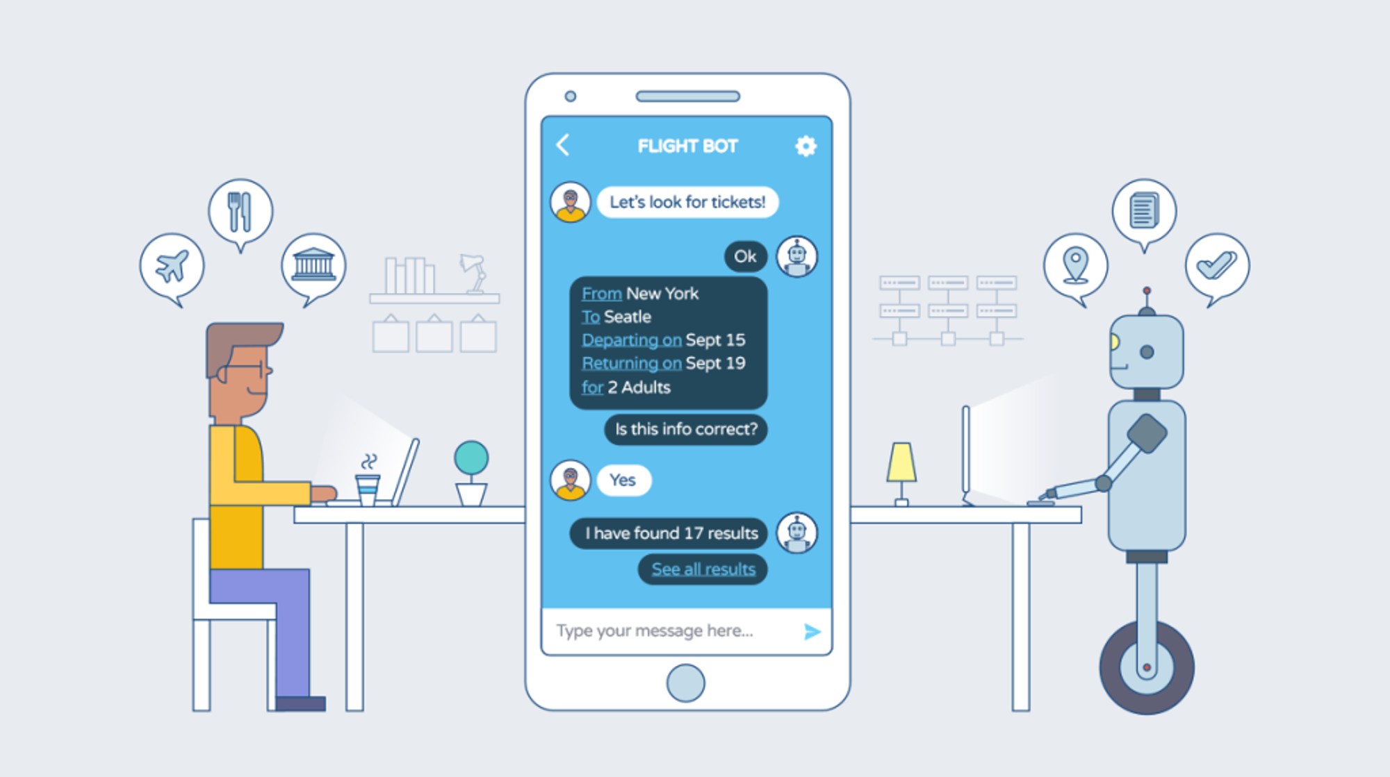 What Is A Chatbot? Definition, Types, Pros And Cons | Ready