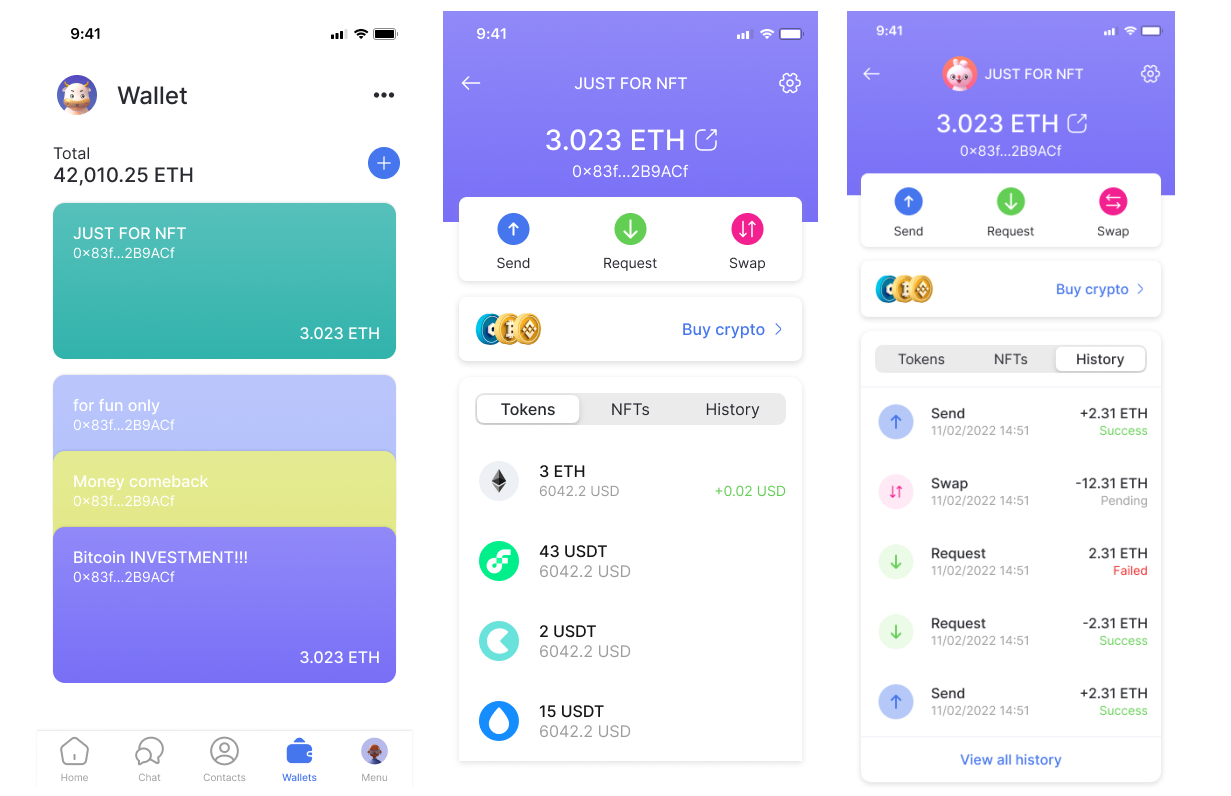 All Cryptocurrency Wallet Types, Explained | Ready