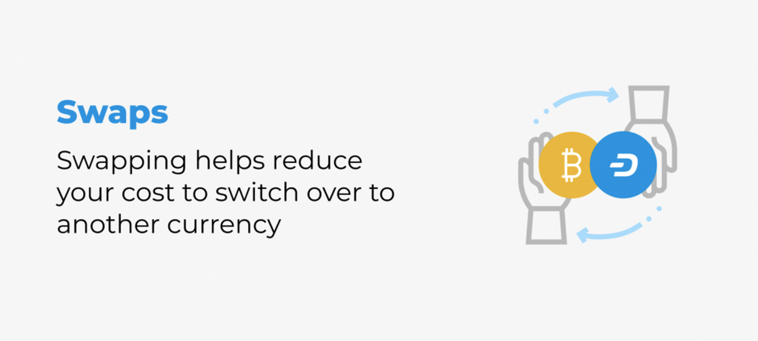What’s Crypto Swapping? In-depth Guide For Beginners | Ready